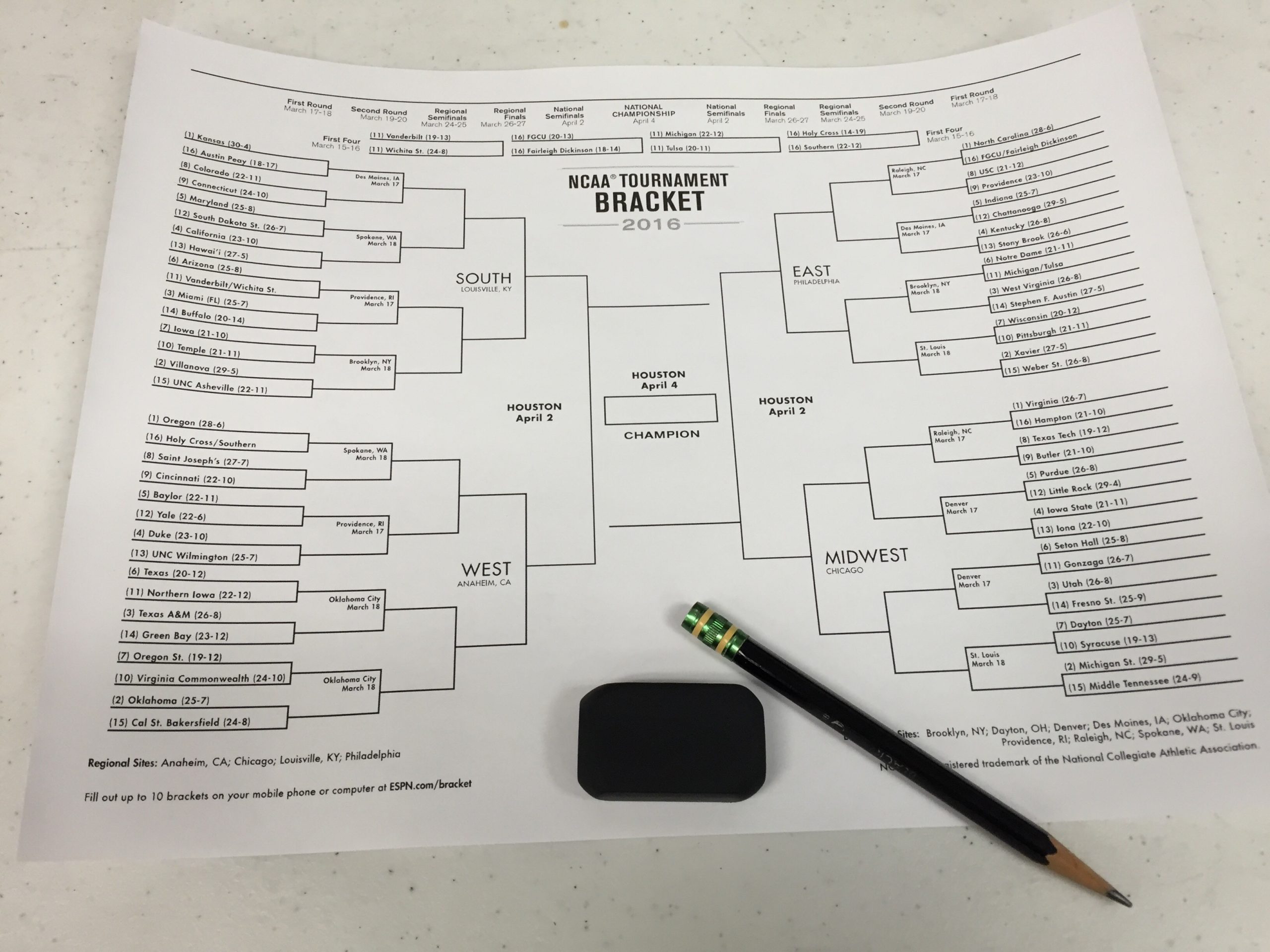 MSU Not a #1 Seed? Madness! - WDET 101.9 FM