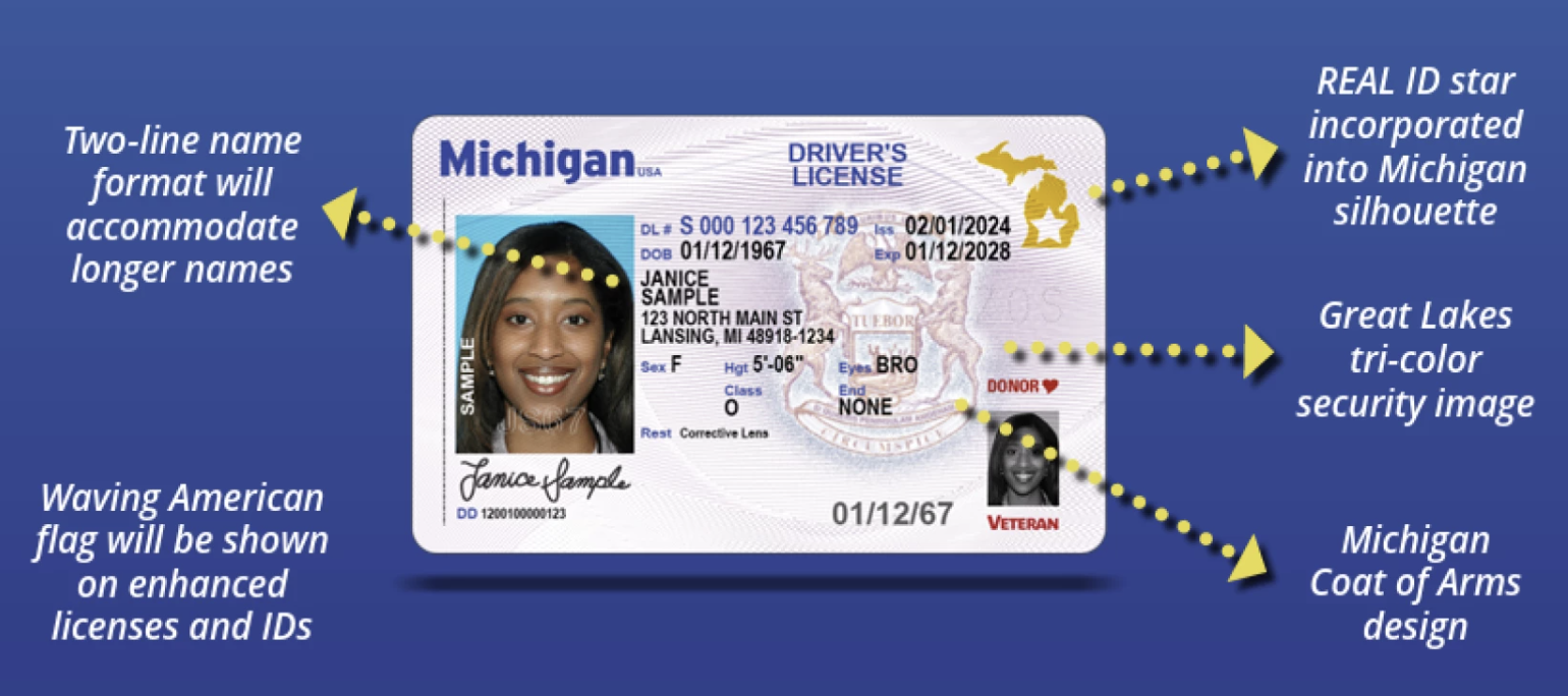 How Michiganders can meet REAL ID requirement for domestic air travel ...